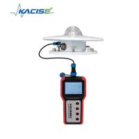 China KQL-TBQ Portable Solar Total Radiation Recorder with 240x160 LCD, 98,000 Records Storage, and GPS+BeiDou Positioning for sale