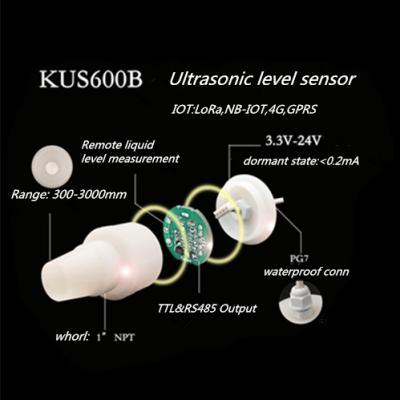 China Waterproof RS485 300mm IOT Ultrasonic Transducer Sensor for sale