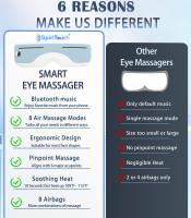 China Air Pressure Vibration Smart Eye Massager Heat Compress Eye Care Mask With Music for sale