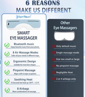 China 3D Air Relieves Eye Fatigue Electronic Music Smart Eye Massager Wireless for sale