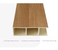 China Sturdy Lightweight 150mm WPC Wall Ceiling PVC Trim Innocuous No Splinter for sale