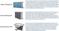 China Customized Copper Tube Aluminum Fins Heat Exchanger For HVAC System / Industrial Cooling for sale