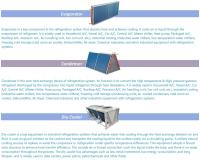 China Hydrophilic Aluminum Fins Finned Tube Type Air Cooled Heat Exchanger For HVAC / Industrial Cooling for sale