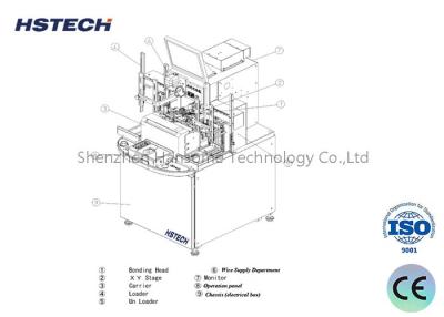 China Inline THT AOI AIS300 AIS301 Wave Soldering Inspection Machine 20um Resolution 0.23sec/fov for sale