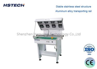 China PCB Handling Equipment with Adjustable Hand Crank and User-Friendly LED Speed Control for sale