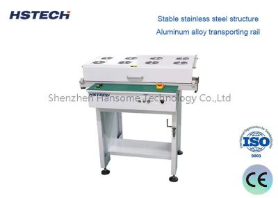 China Stainless Steel Manual Hand Crank PCB Transporting Conveyor for Customized Solutions for sale