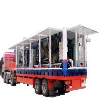 China Oil Rig Compatible Boosting Skid Offshore Rated Natural Gas Boosting Skid High Rated Flow for sale