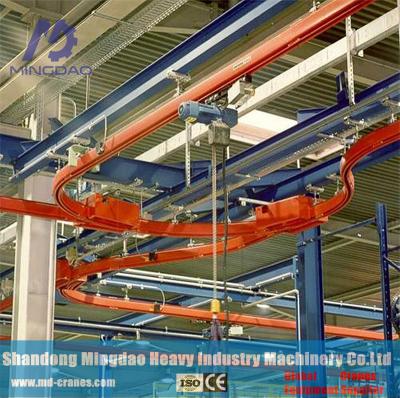 China Customized Special Designed  Light duty Free Standing  KBK Monorail Overhead Crane for sale