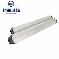 China Fiberglass Cartridge Filter Element for Hydraulic Oil Filtration with 500 mm Height and 80°C Max Temperature for sale