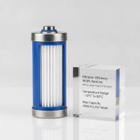 China Filtration Efficiency 998 Percent Particles Larger Than 03 to 05um Cartridge Filter Element Temperature Range Minus 10°C To 80°C Max Capacity 1000 Pcs Per Week for sale