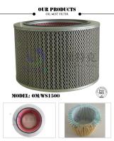 China Aftermarket Replacement Oil Mist Filter for LNS WS 1500/1020 with Durable Construction and Cost-Effective Solution for sale