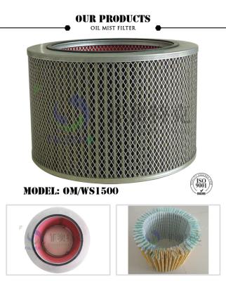 China Aftermarket Replacement Oil Mist Filter for LNS WS 1500/1020 with Durable Construction and Cost-Effective Solution for sale