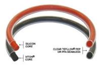 China Chemically Resistant Encapsulated O Ring , Custom Made O Rings Long Durability for sale