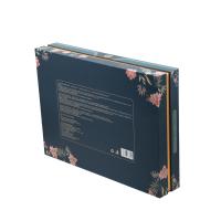 China Custom Printed Cosmetic Paper Box with Glossy Laminated Top and Matt Lamination for Luxury Gift Packaging for sale