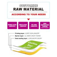 China Customized 3 Side Seal Foil Sachets Heat Sealable Bags for Cosmetic Packaging with Tear Notch for sale