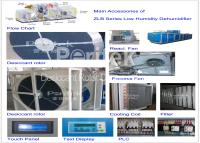 China Commercial Silica Gel Desiccant Dehumidifier Aluminum Alloy Cabinet for sale