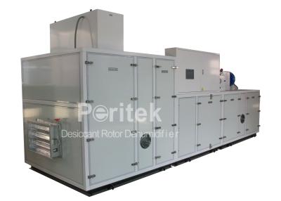 China Automatic Desiccant Wheel Dehumidification Equipment For Industrial for sale