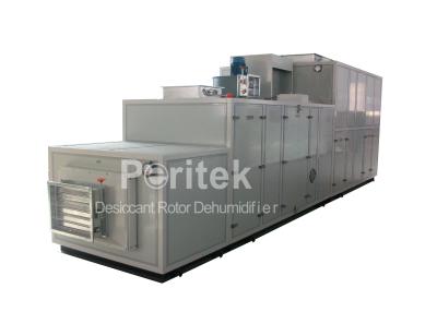 China Industrial Desiccant Wheel Dehumidifier For Heat Sensitive , Anti-Corrosion for sale
