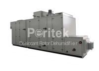 China Low Temperature and Humidity Modular Desiccant Dehumidifier For Electrolyte Making，RD dryroom for sale