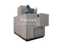China 3000CMH High Capacity Industrial Desiccant Dehumidifier For Xylitol Coating，Chocolates Coating for sale