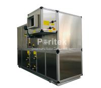 China 7000cmh Low Temperature Food Industrial Desiccant Dehumidifier for sale
