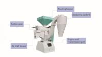 China NF-280 Multi-Function Maize Peeling Machine 7.5kW 500kg/h Capacity for Corn Wheat Rice Processing for sale