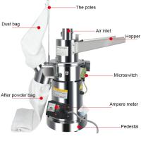 China Commercial Superfine Coffee Dry Food Grinder Machine 2.5KW 2800 RPM with 20-250 Mesh for 3-20 KG/H Output for sale