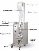 China Automatic Liquid Packaging Machine 10-20 Bags/Min 3-120g Capacity for Coffee Tea Sugar Beverages for sale