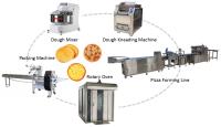 China Fully Automatic Frozen Pizza Production Line 300-500kg/hr Stainless Steel PLC Control for sale