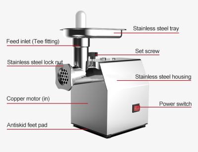 China Commercial Meat Grinder 850W 120kg/h Stainless Steel Food Mincer for Frozen Meat Vegetables for sale