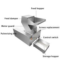 China Stainless Steel Bone Crusher Machine 20-2500KG/H Capacity for Chicken Beef Pork Processing for sale