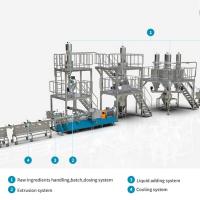 China Textured Vegan Protein Making Machine 10-1000kg/h Capacity with 18.5-110kW Power for Plant-Based Meat Production for sale
