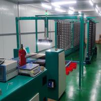 China Single Pattern Beams Textile Warping Machine 75-132 inch for Fabric Warping Speed 300m/min for sale