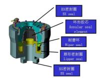 China Spherical Packing Elements Blowout Preventer Equipment API Standard For Oil Drilling for sale