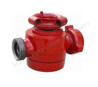 China API 2