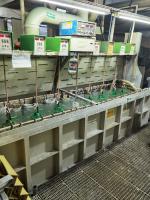 China Customized Industrial Manual Plating Line For Flexible Surface Finishing Processes for sale