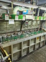China Customized Industrial Manual Plating Line For Flexible Surface Finishing Processes for sale