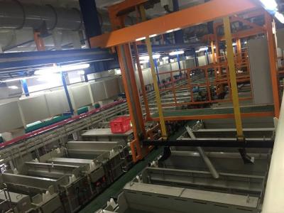 China Automatic Gantry Type ABS Plating Line Anto ABS Plating Equipment For Plastic Parts for sale