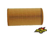 China High Filtration Efficiency  Oil Filters 8692305 8642570 30757157 30788821 for sale