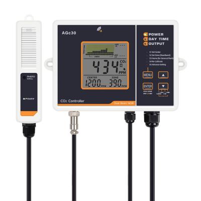 China ABS Dual Beam CO2 Controller With Trend Chart Display for sale