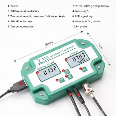 China Tuya WiFi Data Logger For TDS EC PH Salinity GS And Temperature Monitoring High Sensitivity Levels for sale