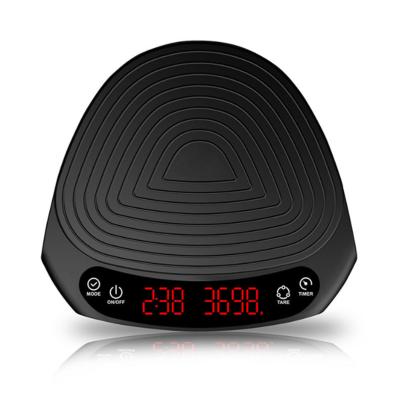 China Ultra-thin Smart Coffee Weighing Scale with 0.1g Accuracy and Type-C Recharging in ABS Stainless Steel Silicone for sale