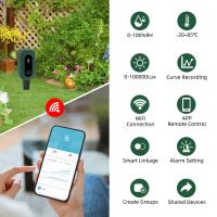 China ZigBee 3-in-1 Smart Soil Sensor For Temperature Humidity Light Detector With Tuya APP Control for sale