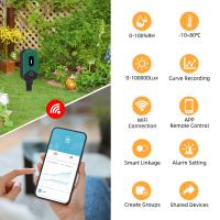 China Tuya Smart Zigbee Soil Tester Sensor Temperature Humidity Illuminance Measuring Instrument Zigbee Soil Moisture Sensor for sale