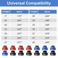 China Precision Caliber Comparator Kit With14Bullet Inserts&6Bushing Universal Headspace Gauge Comparator For.17-.45 Caliber Reloading for sale