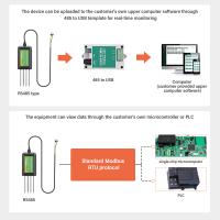 China RS485 Soil Multi Parameter Sensor 8-in-1 EC pH NPK Temp Moisture Detection Agriculture Greenhouse Use for sale