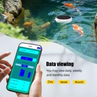 China Wifi 7-in-1 Floating Waterproof Chlorometer With Smart Hub Salt/EC/TDS/ORP&Temp USB Solar Powered pH Meter  for Swimming Pools for sale
