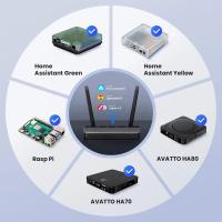 China YIERYI Zigbee 3.0 PoE Dongle Gateway Hub for Home Assistant Zigbee2 MQTT ESP32+CC2652P Dual 5dBi Antennas Type-C/PoE Powered for sale