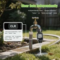 China Real-timewater fowmeter for sale