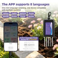 China Upgraded USB‑C Connected Soil Tester with EC Temperature‑Humidity PH Fertility and N‑P‑K Data Storage Function for sale